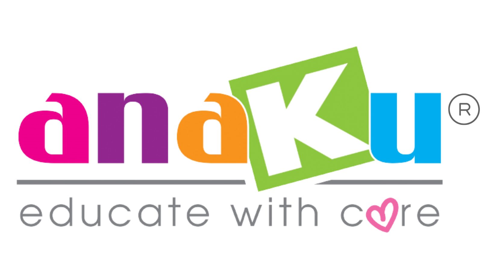 Anaku Educare Indonesia